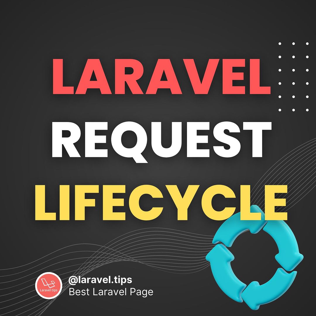 Laravel Tips